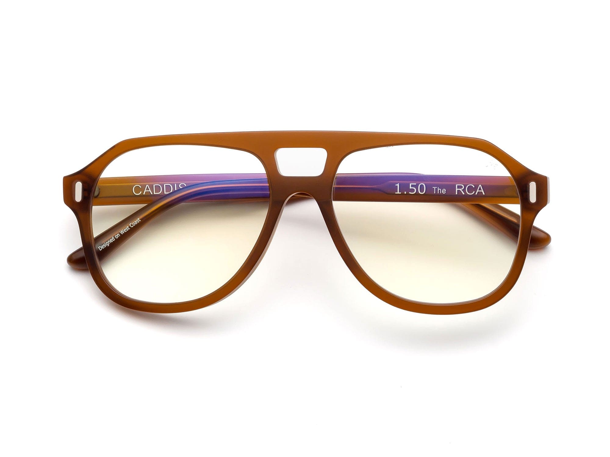Root Cause Analysis Progressive Glasses - Gopher | Caddis – Caddis